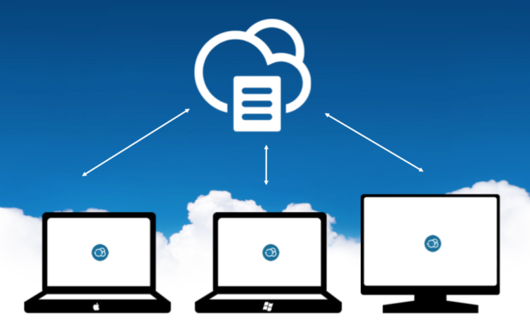 The Importance Of Data Replication And Synchronization In A Business 8910